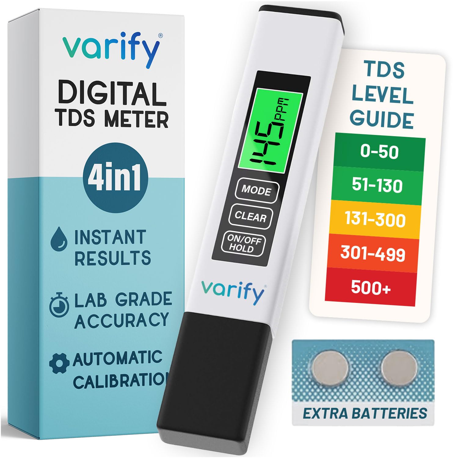 Varify Test | About Us | Accurate, Affordable Water Testing Kits