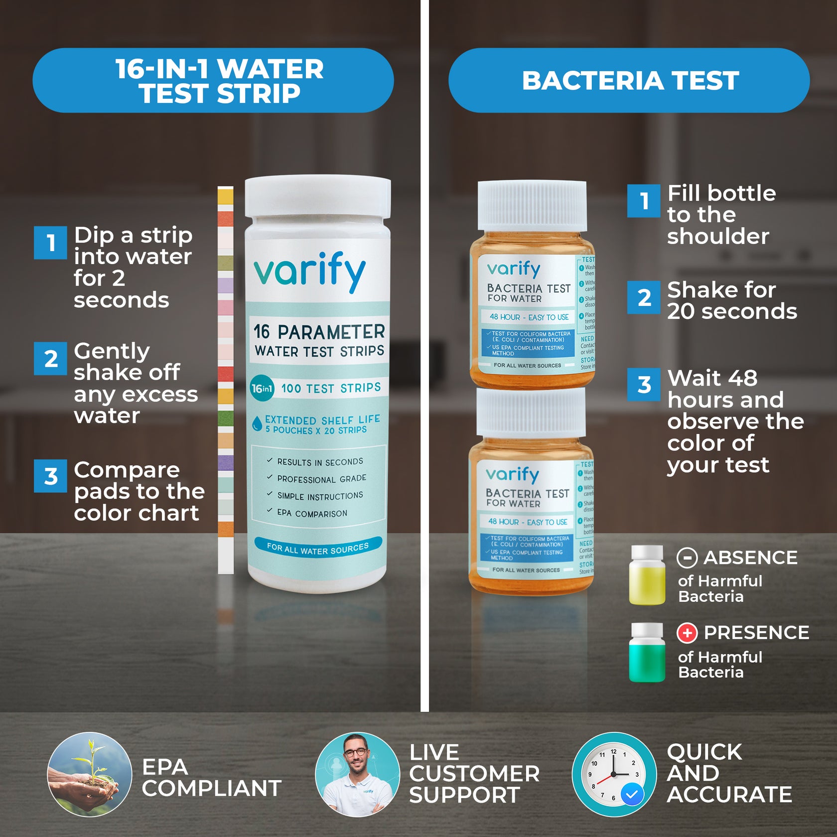 Varify Water Test Kit | Drinking Water Test for 17 Parameters